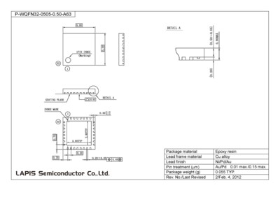 ROHM ML62Q1540-NNNTBZ0BX