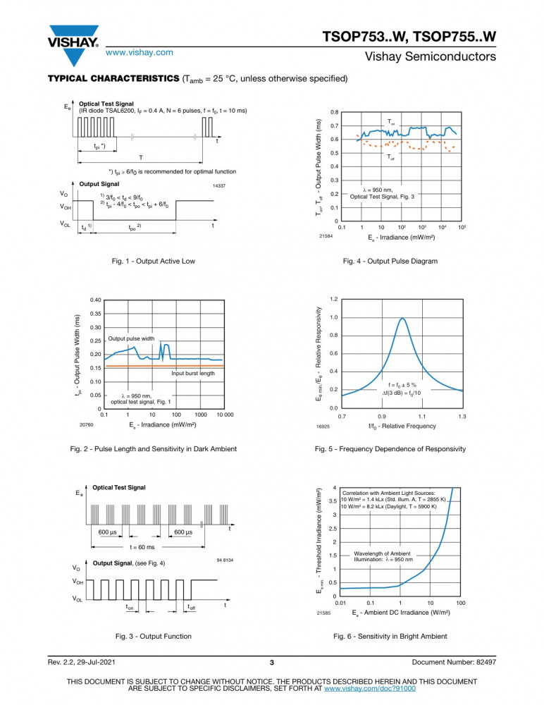 TSOP75336WTR datasheet page 3