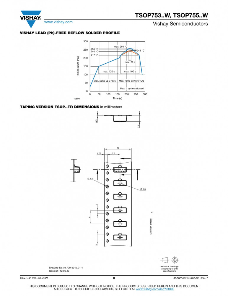 TSOP75336WTR datasheet page 8
