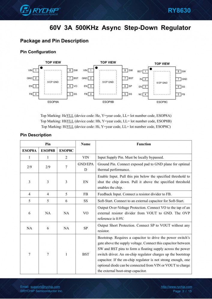 RY8630CP8 datasheet page 3