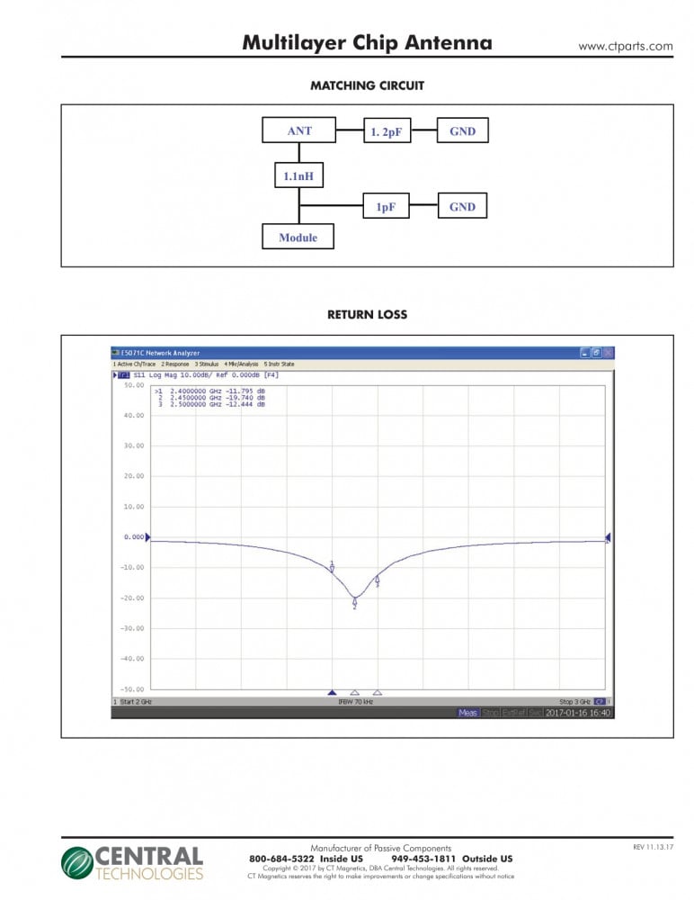 CTCA1608F500 datasheet page 3