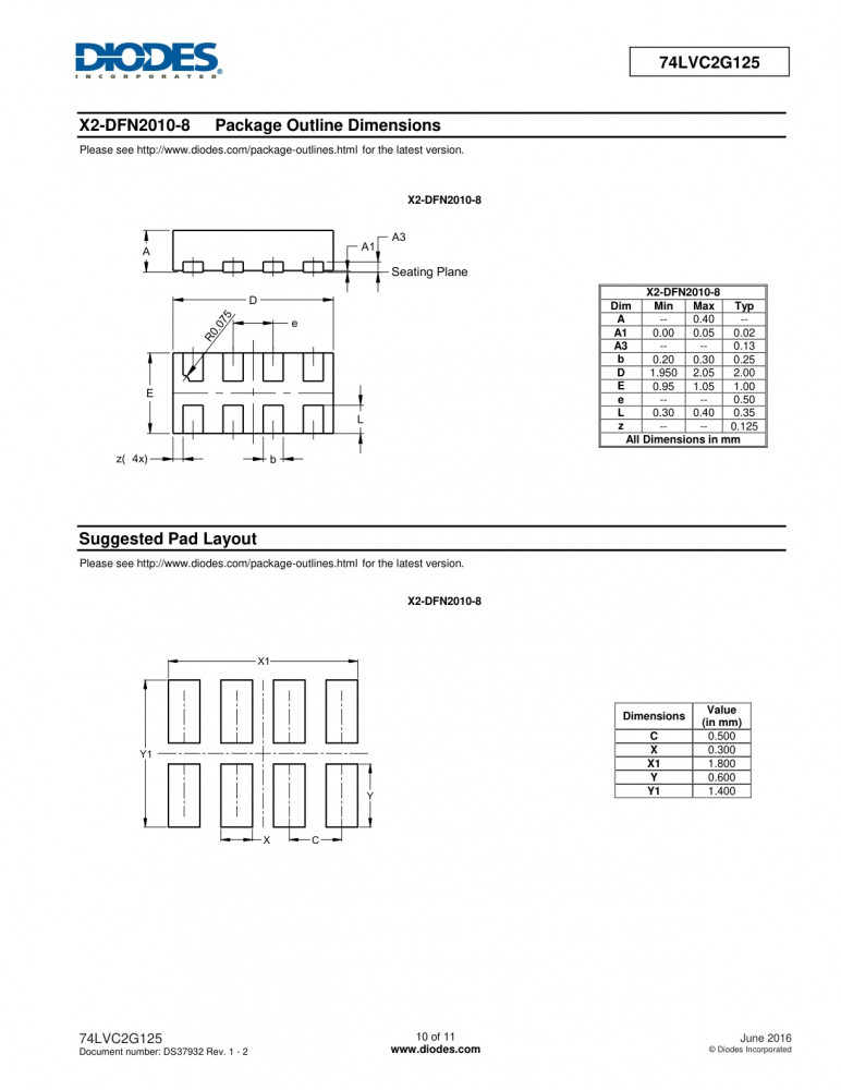 74LVC2G125RA3-7 datasheet page 10