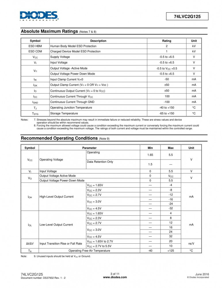 74LVC2G125RA3-7 datasheet page 3