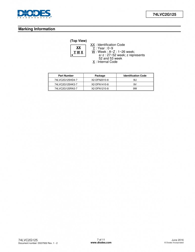 74LVC2G125RA3-7 datasheet page 7