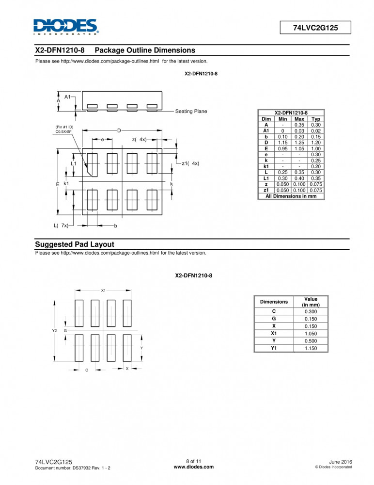 74LVC2G125RA3-7 datasheet page 8