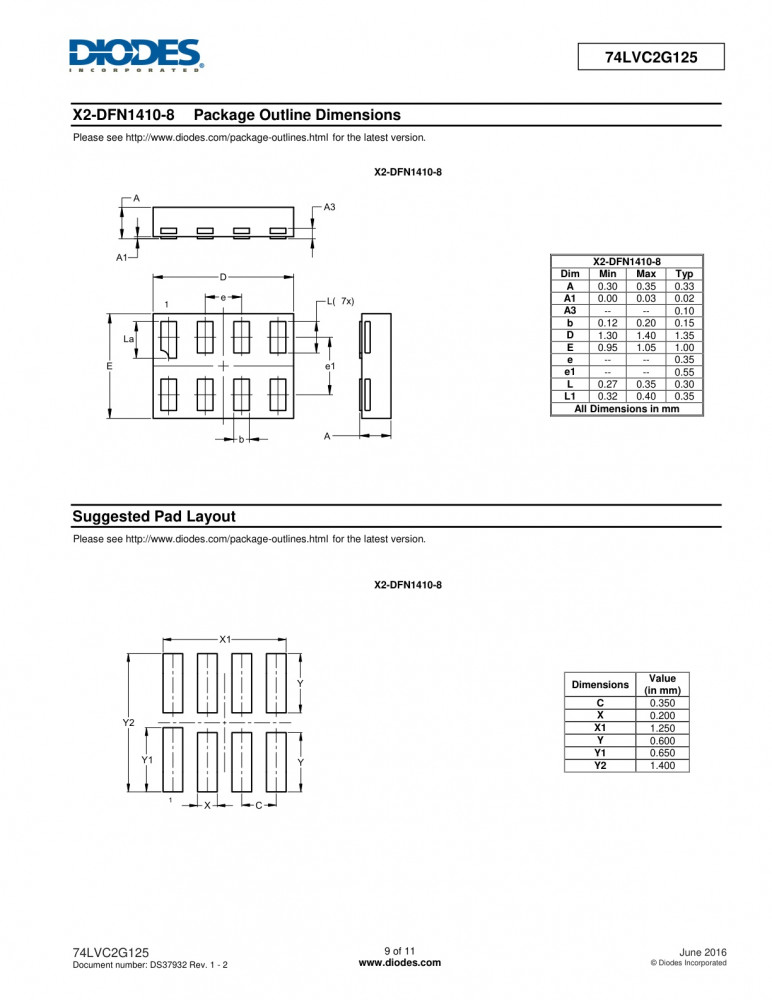 74LVC2G125RA3-7 datasheet page 9