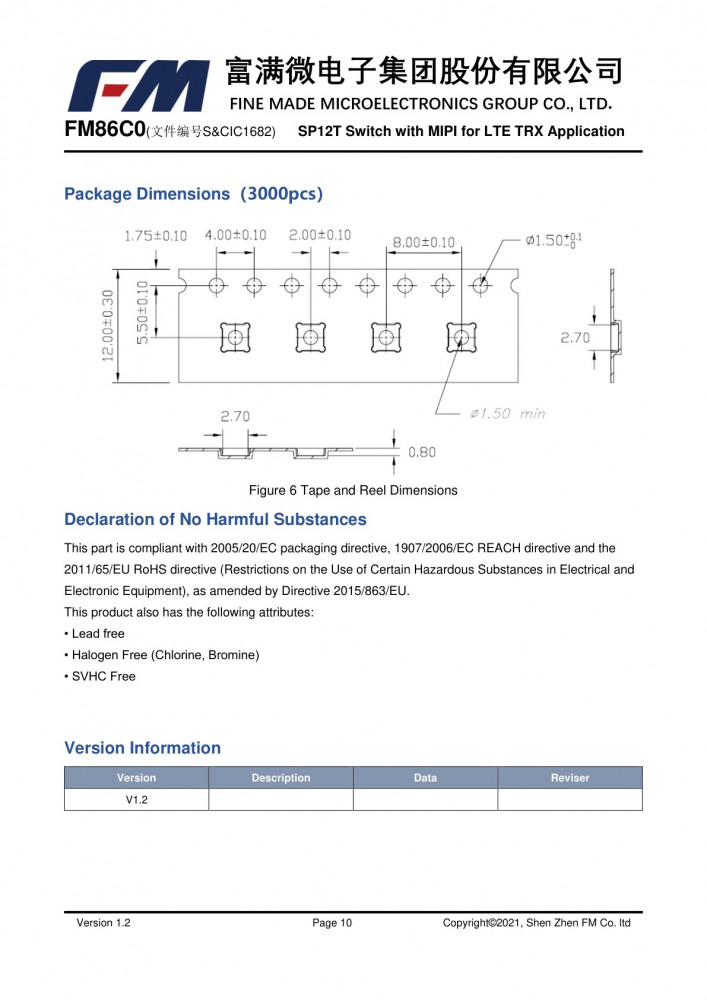 FM86C0 datasheet page 10