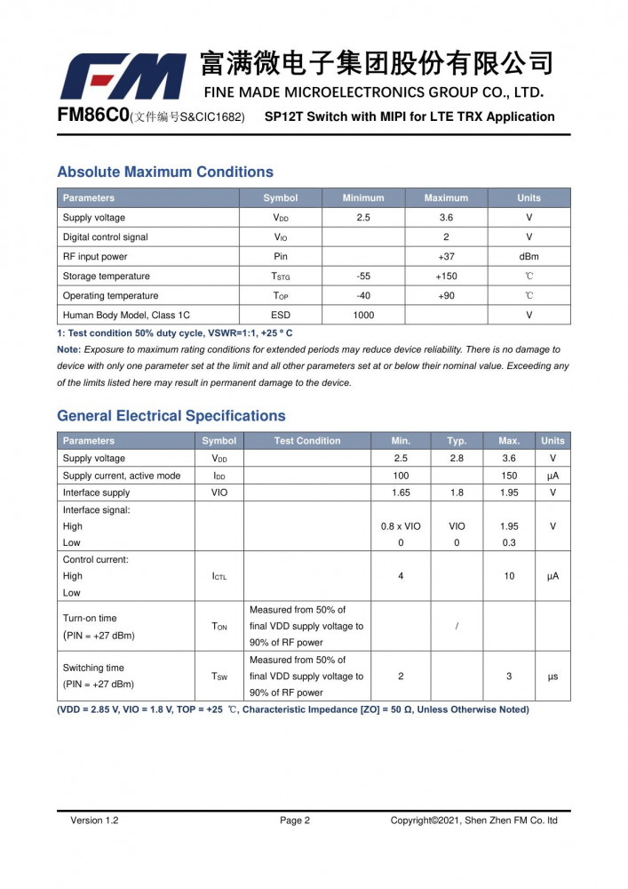 FM86C0 datasheet page 2