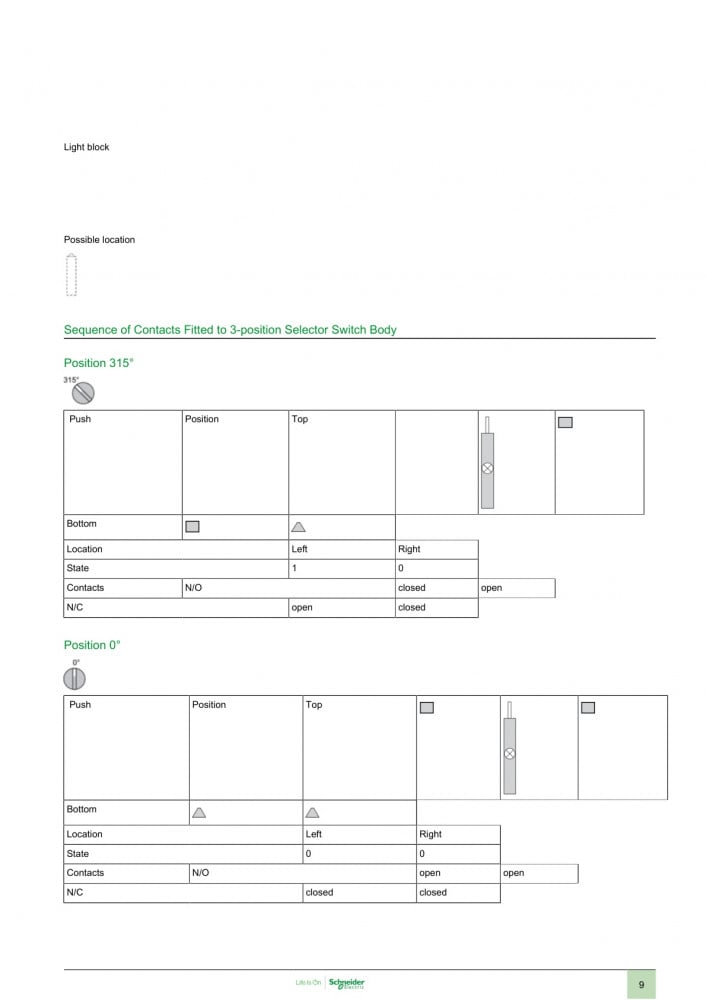 ZB5AK1813 technical document page 9