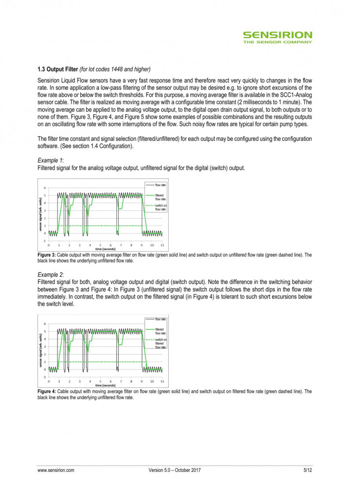 SCC1-Analog technical document page 5