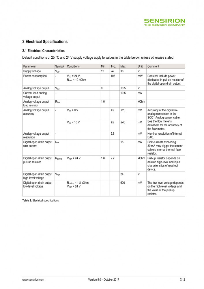 SCC1-Analog technical document page 7