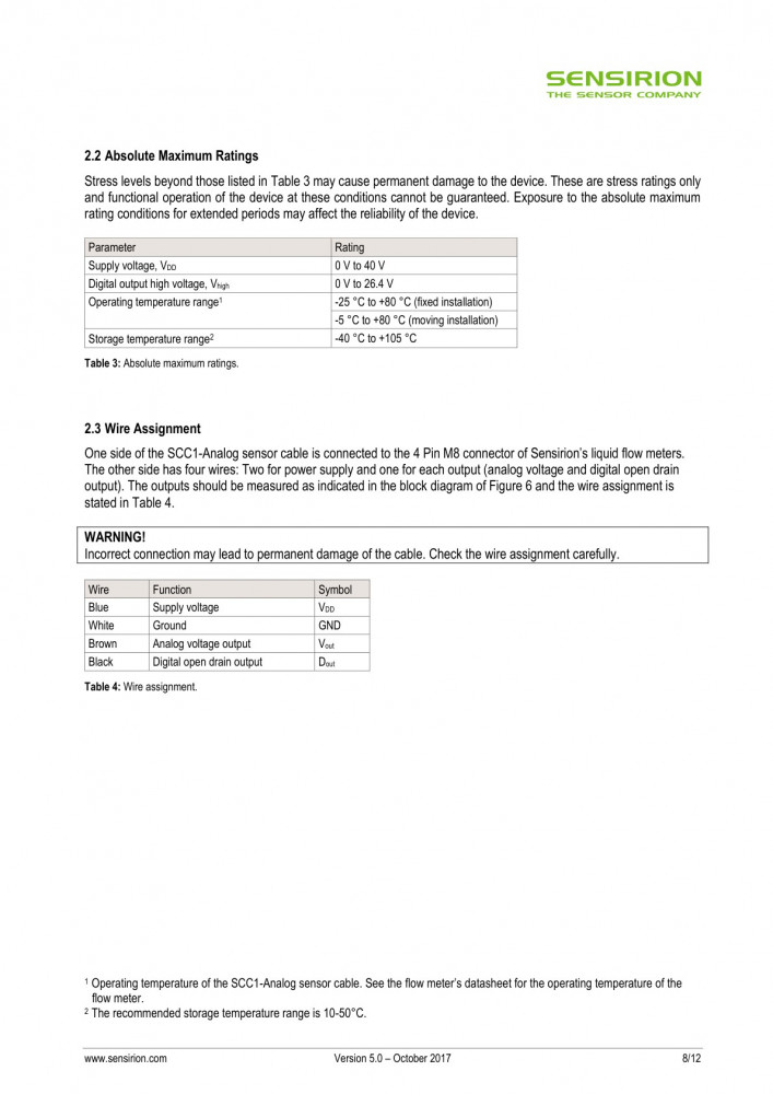 SCC1-Analog technical document page 8