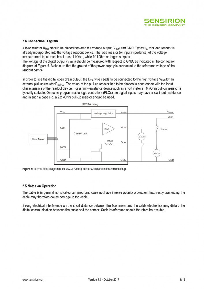 SCC1-Analog technical document page 9