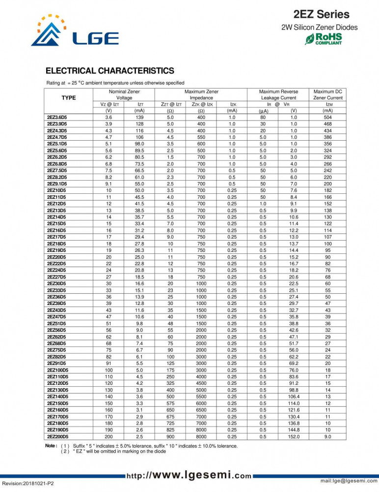 LGE 2EZ13D5 datasheet page 2