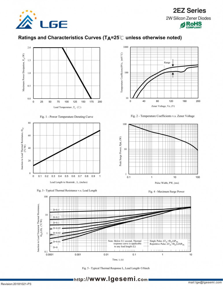 LGE 2EZ13D5 datasheet page 3