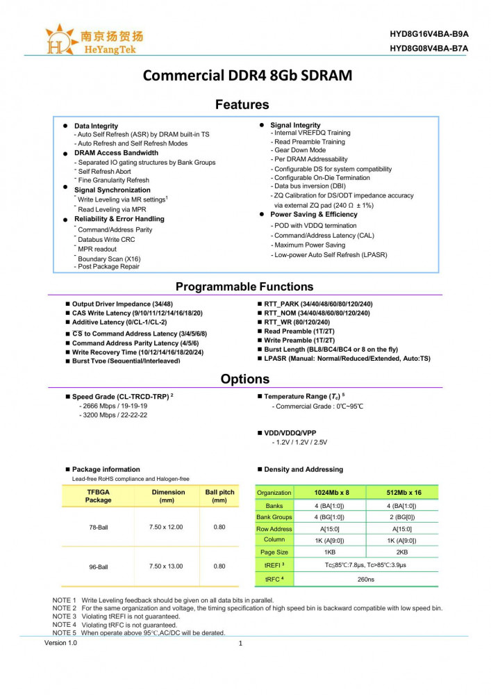 HYD8G08V4BA-B7A datasheet page 1