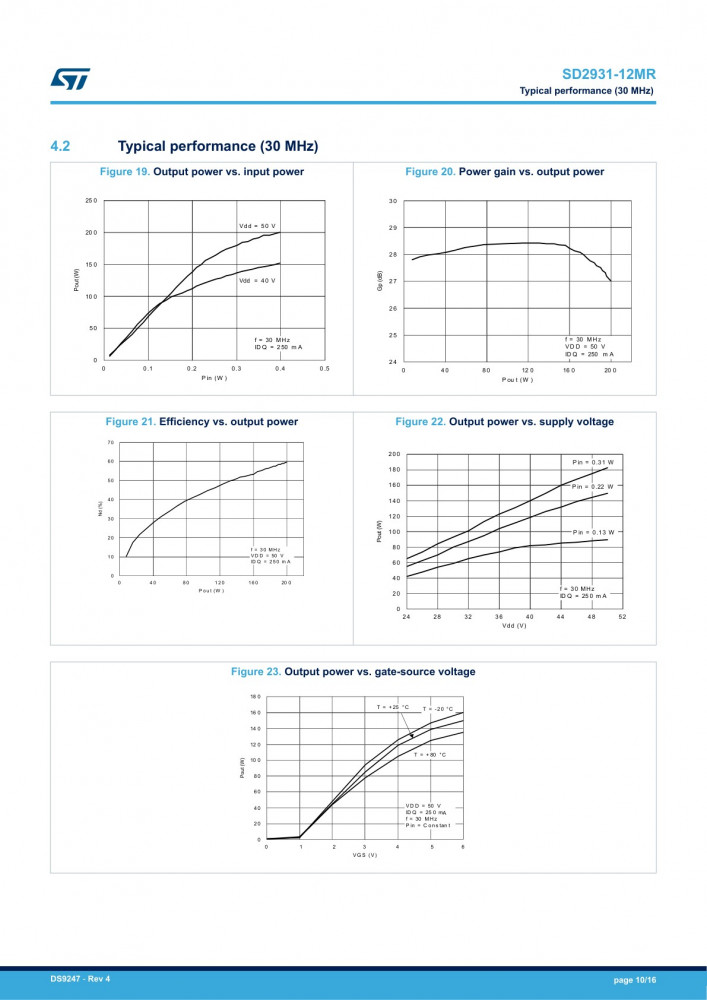 SD2931-12MR datasheet page 10