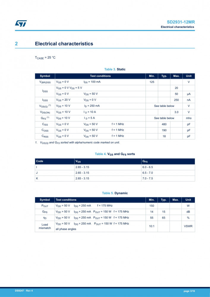SD2931-12MR datasheet page 3