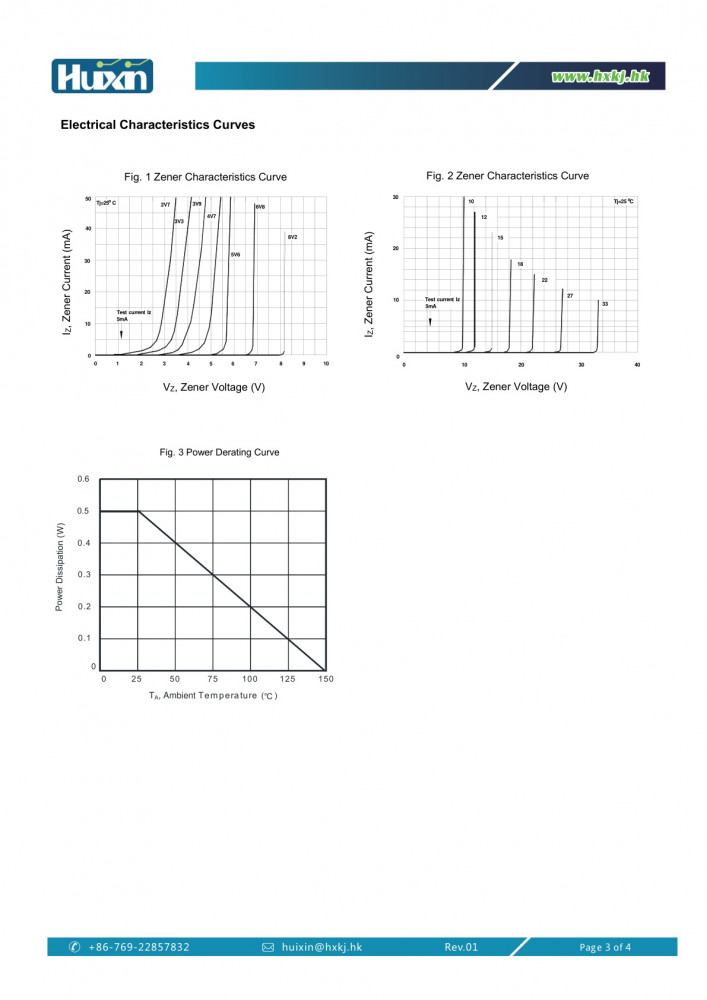 MM1Z8V2 technical document page 3