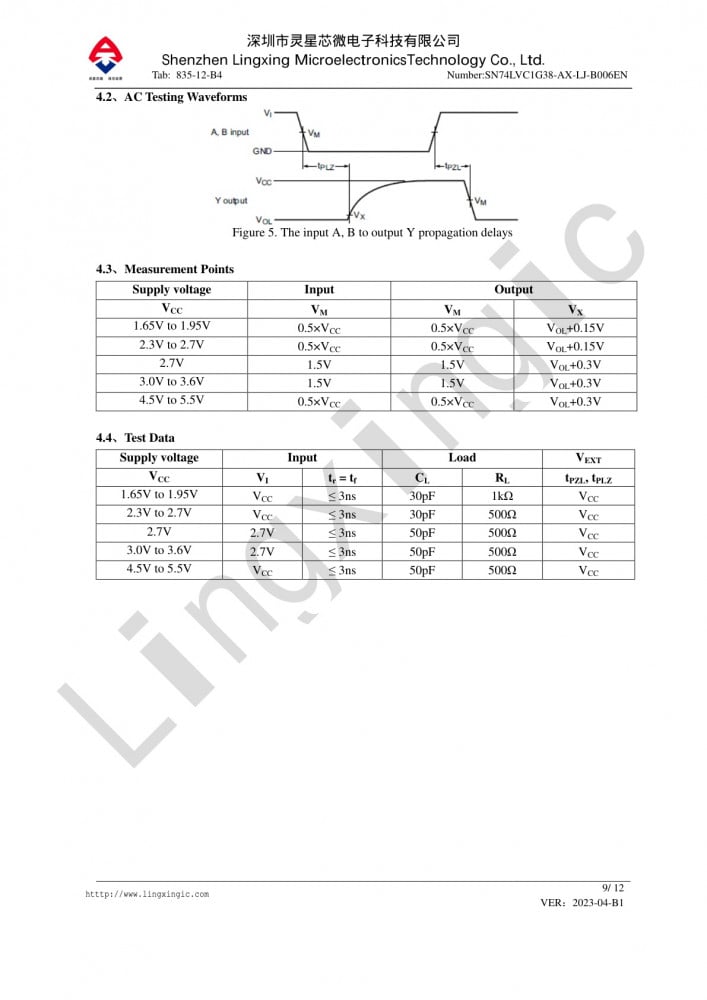 SN74LVC1G38DC(LX) datasheet page 9