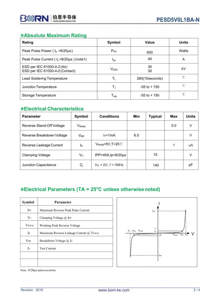 PESD5V0L1BA-N datasheet page 2