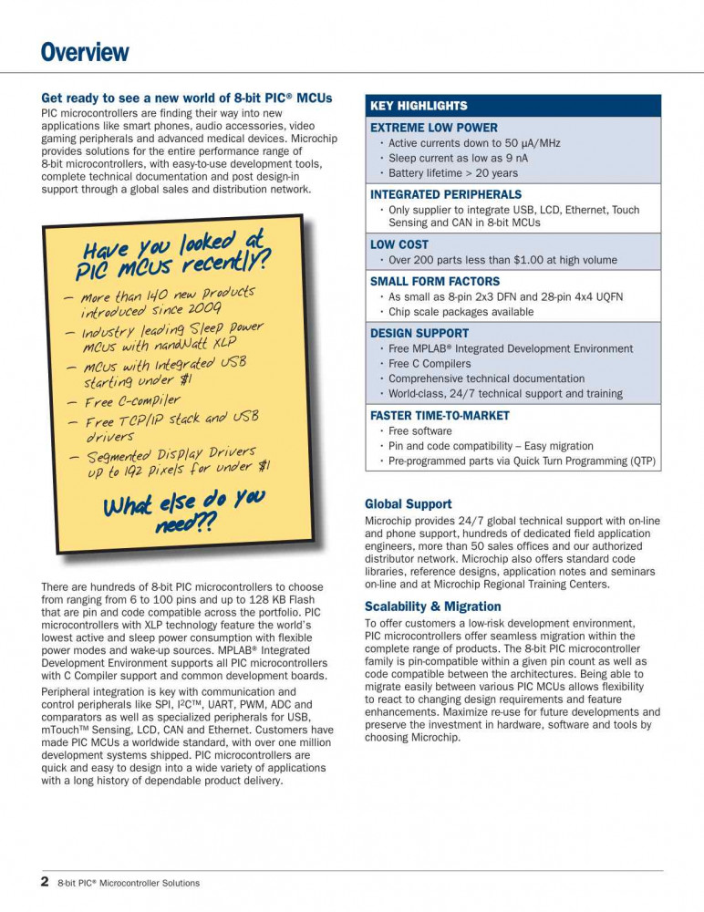 DM163030 source document page 2