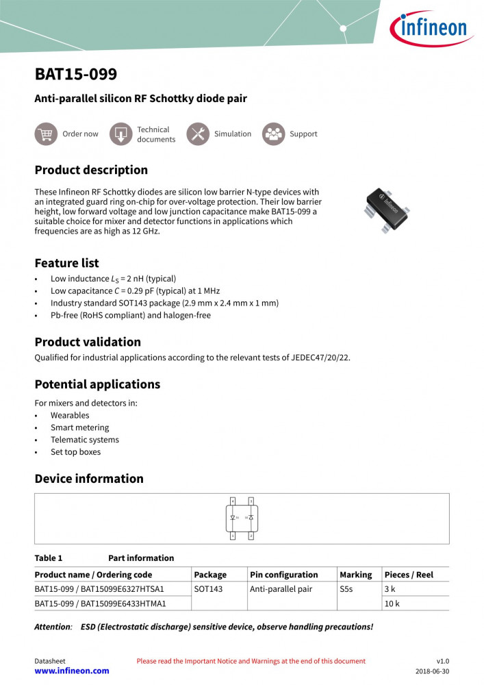 BAT15-099 datasheet page 1
