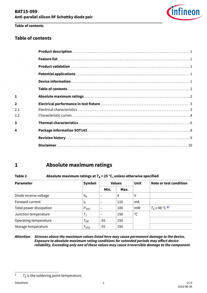 BAT15-099 datasheet page 2