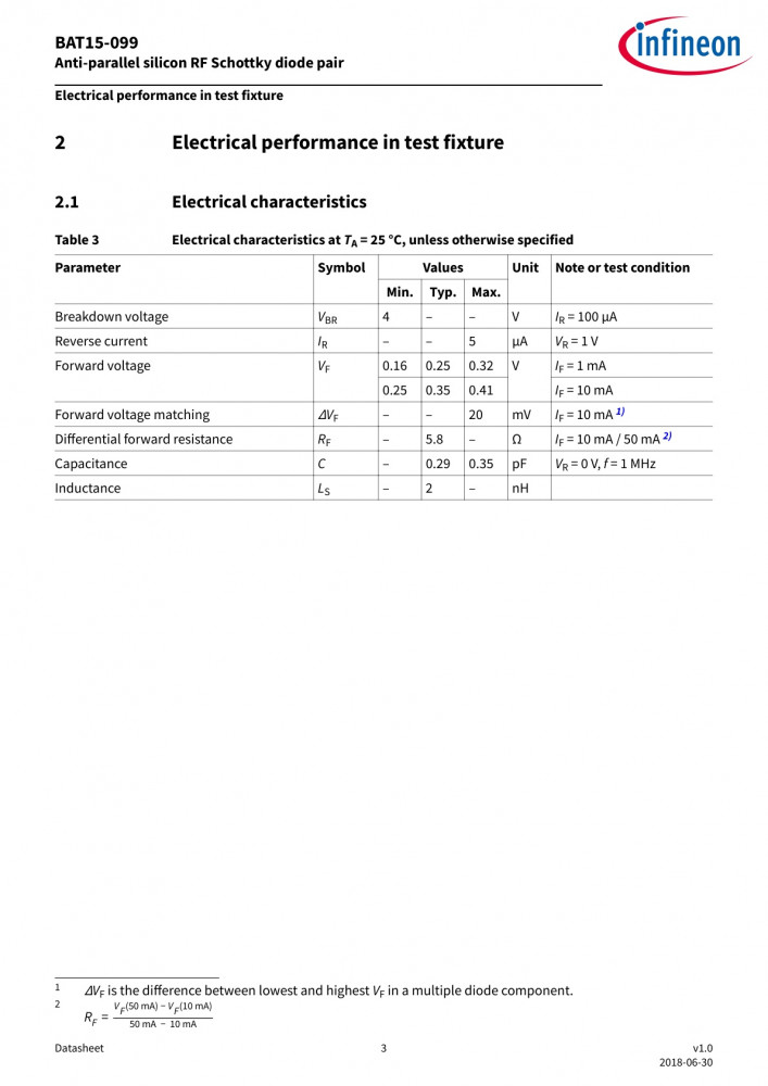 BAT15-099 datasheet page 3