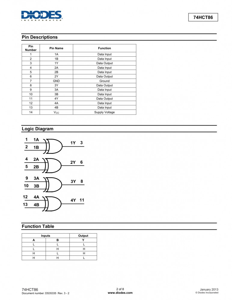 74HCT86S14-13 datasheet page 2