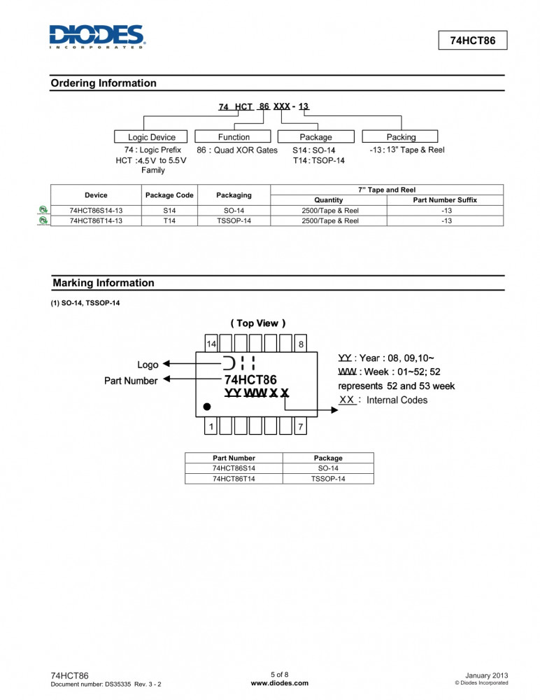 74HCT86S14-13 datasheet page 5