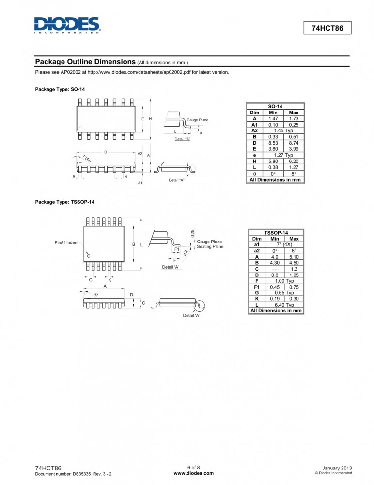 74HCT86S14-13 datasheet page 6