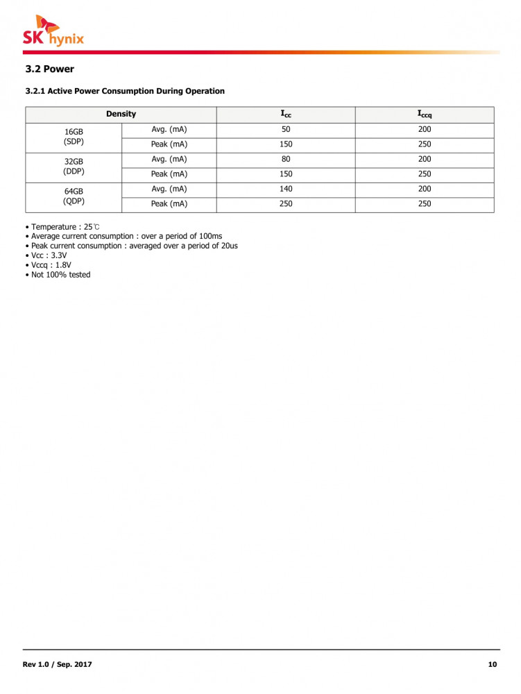 H26M51002KPR document page 10