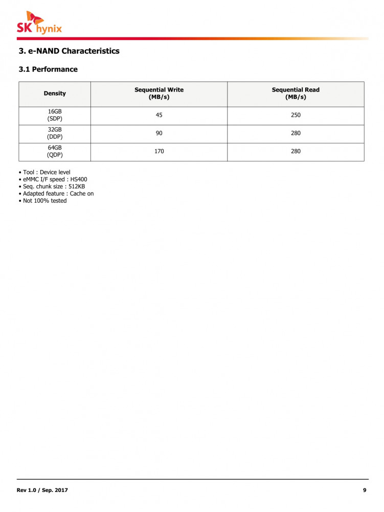 H26M51002KPR document page 9