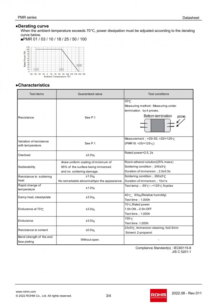 ROHM PMR series datasheet page 3