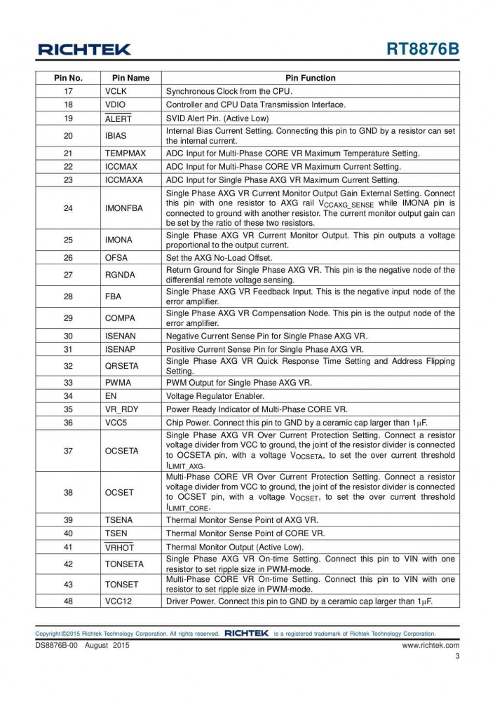 RT8876B datasheet page 3