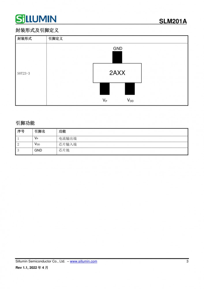 SLM201A datasheet page 3