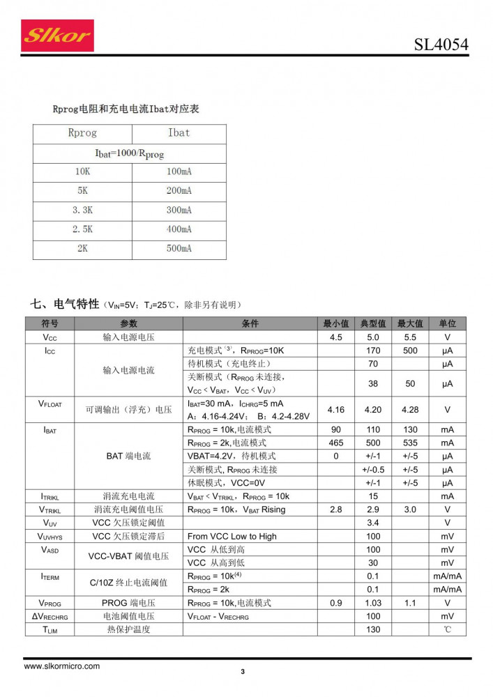 SL4054 datasheet page 3