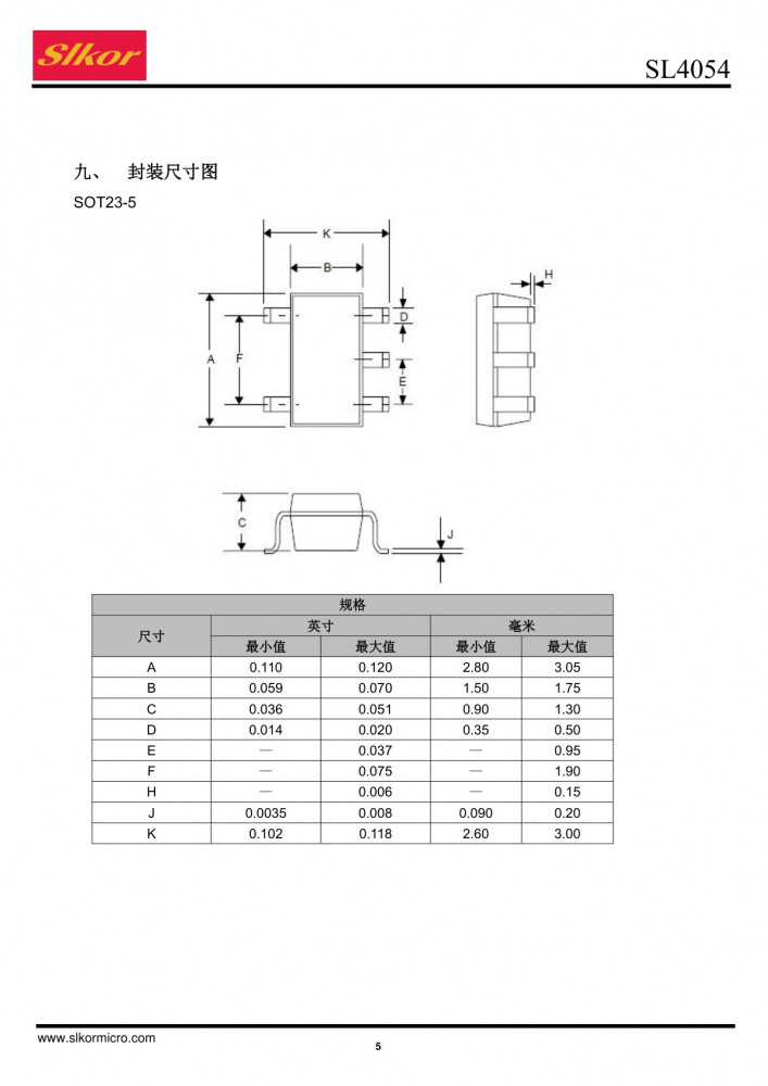 SL4054 datasheet page 5