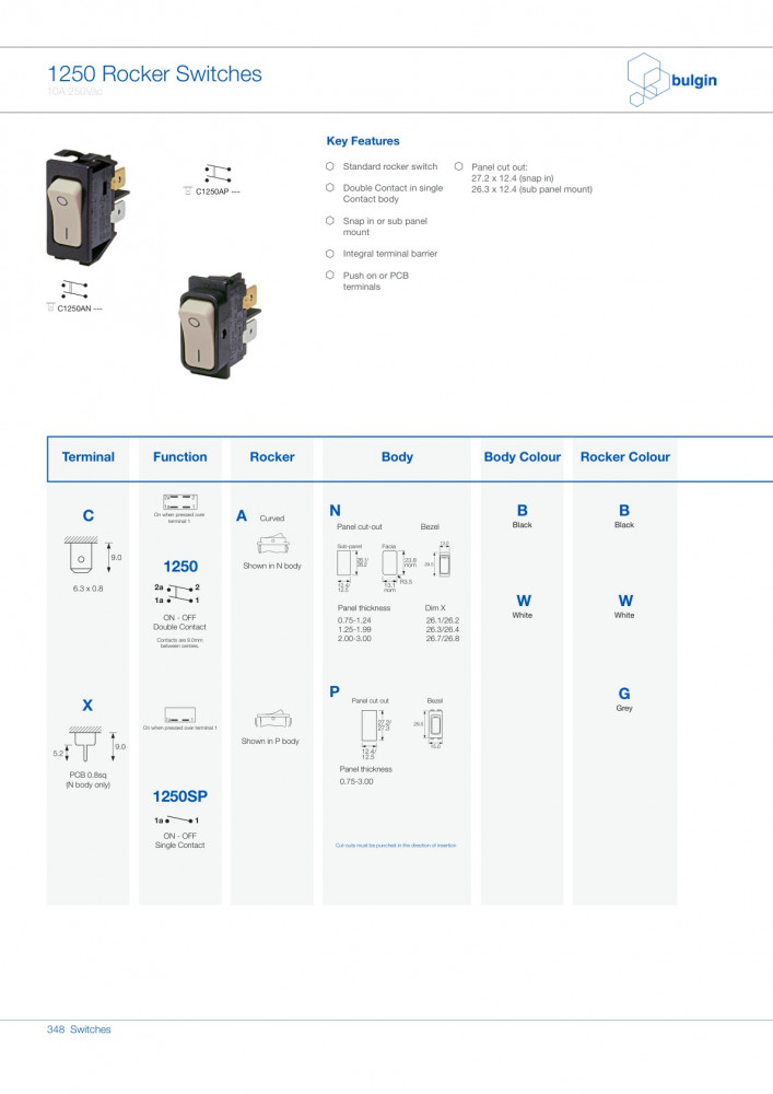 Bulgin catalogue page 10
