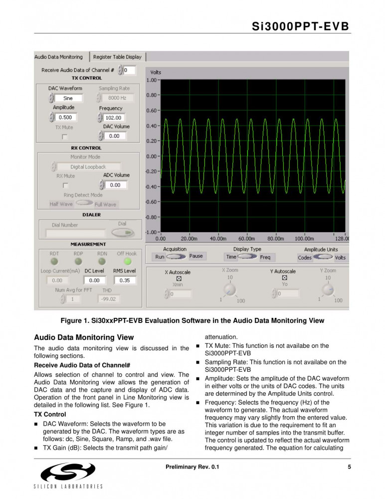 SI3000PPT-EVB document page 5