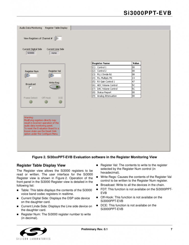 SI3000PPT-EVB document page 7