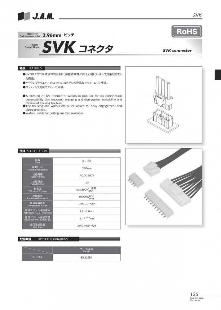 SVK connector datasheet page 1