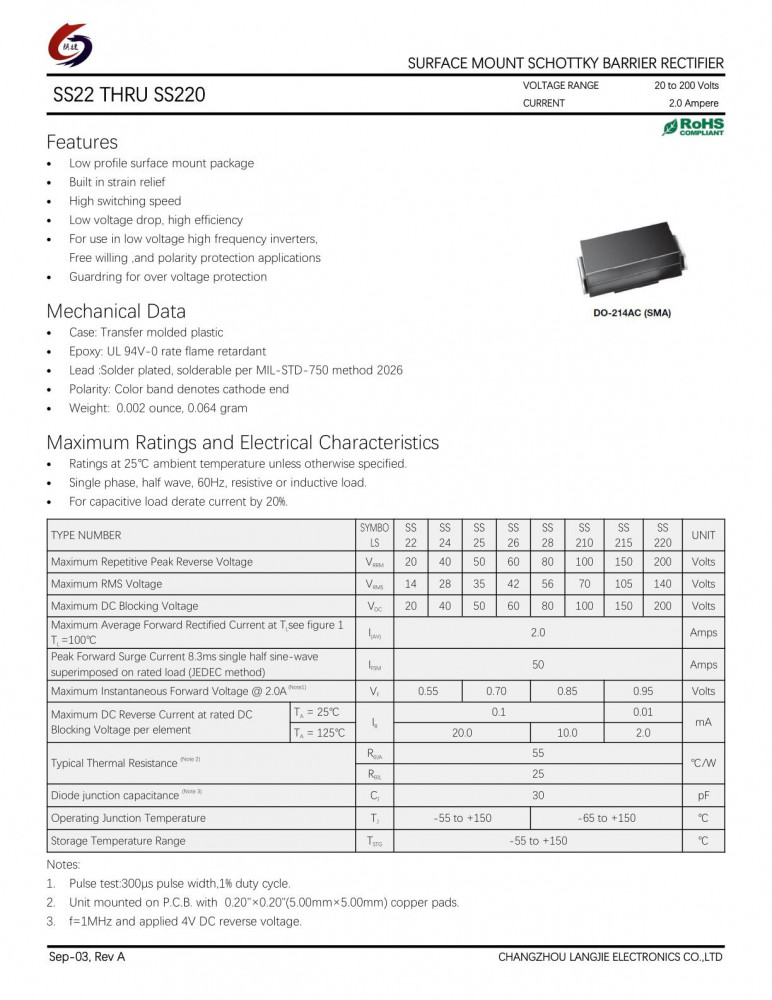 SS26 datasheet page 1