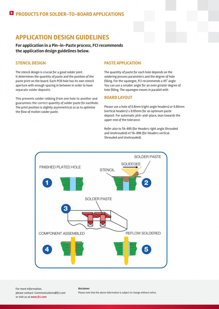 Minitek PIP technical document page 4