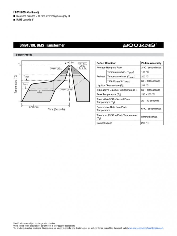 SM91519L-E datasheet page 2