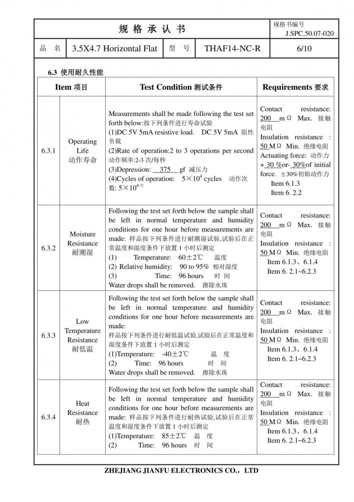 THAF14-NC-R specification page 7