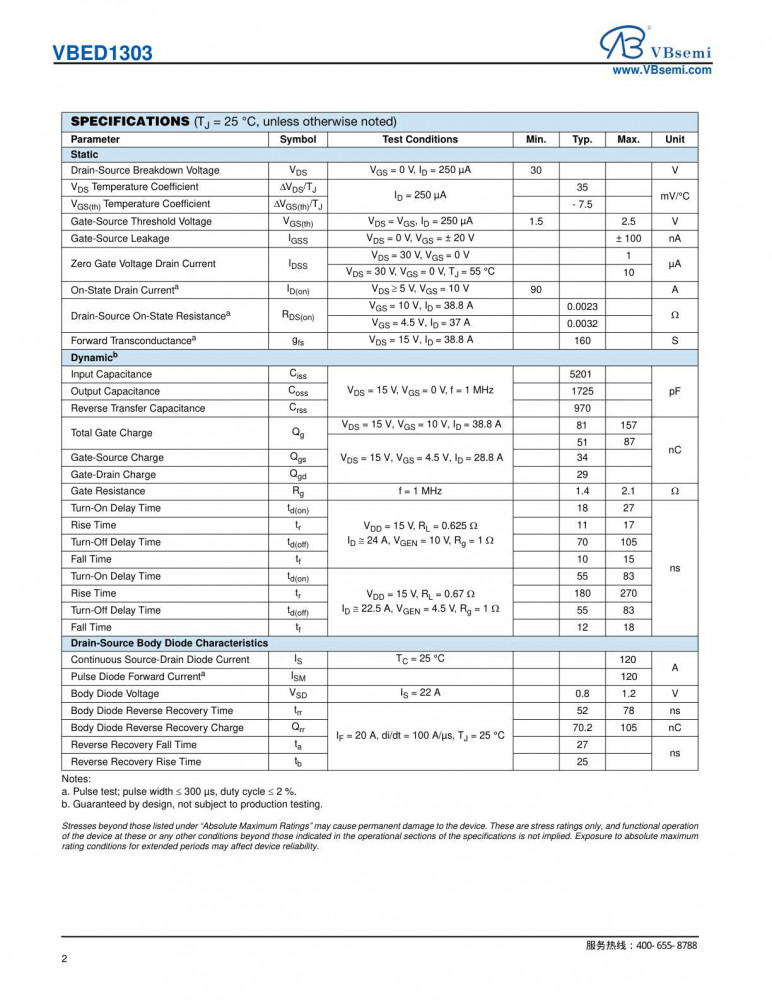 VBED1303 datasheet page 2