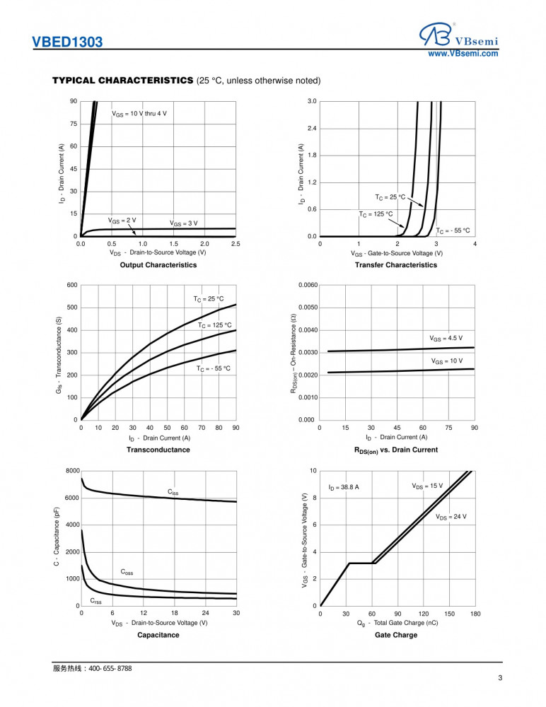 VBED1303 datasheet page 3