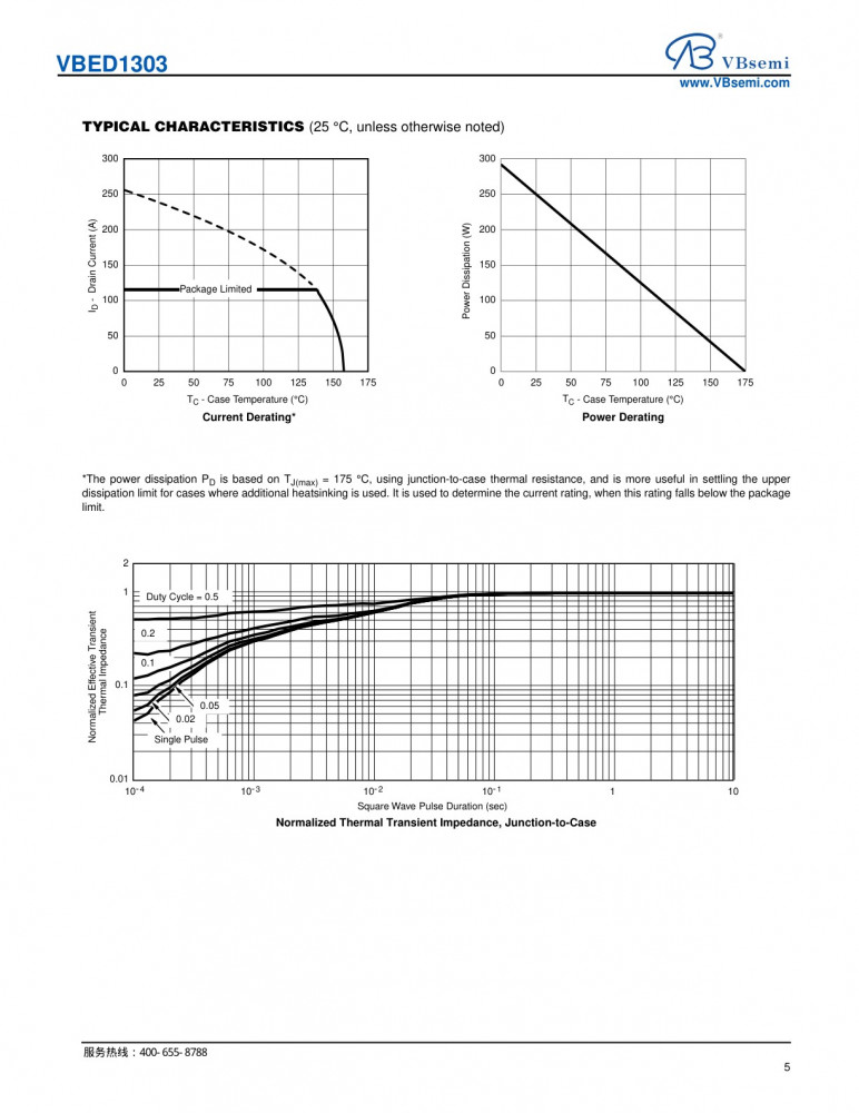 VBED1303 datasheet page 5